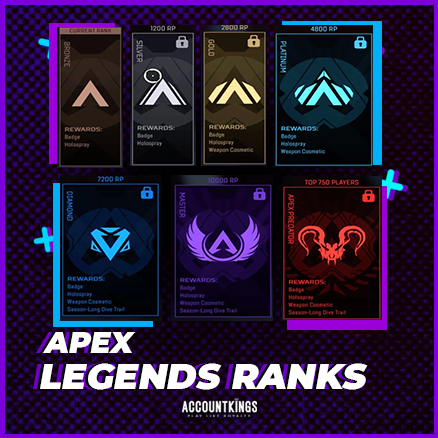 Apex Legends Ranks: From Rookie to Apex Predator – Account Kings